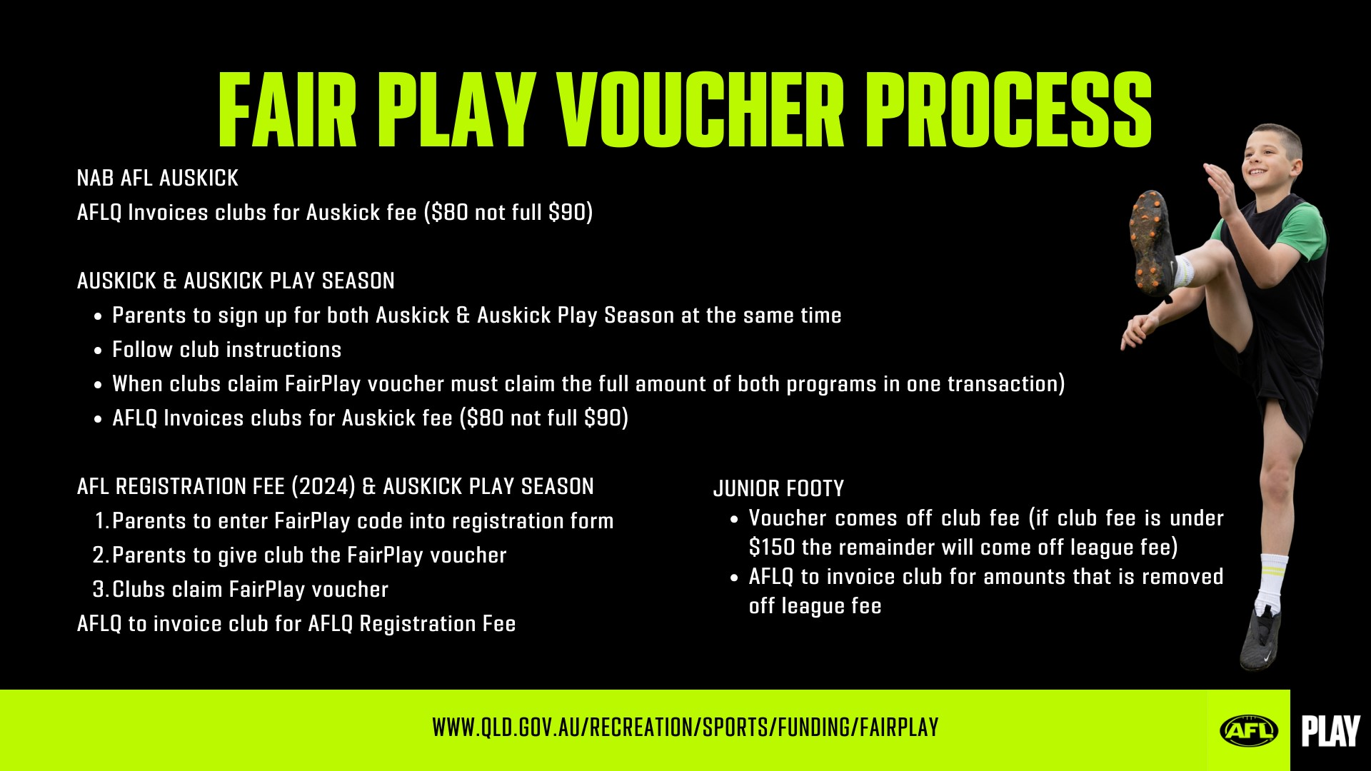 JUNIOR, YOUTH AND GIRLS FOOTY – Sandgate Hawks